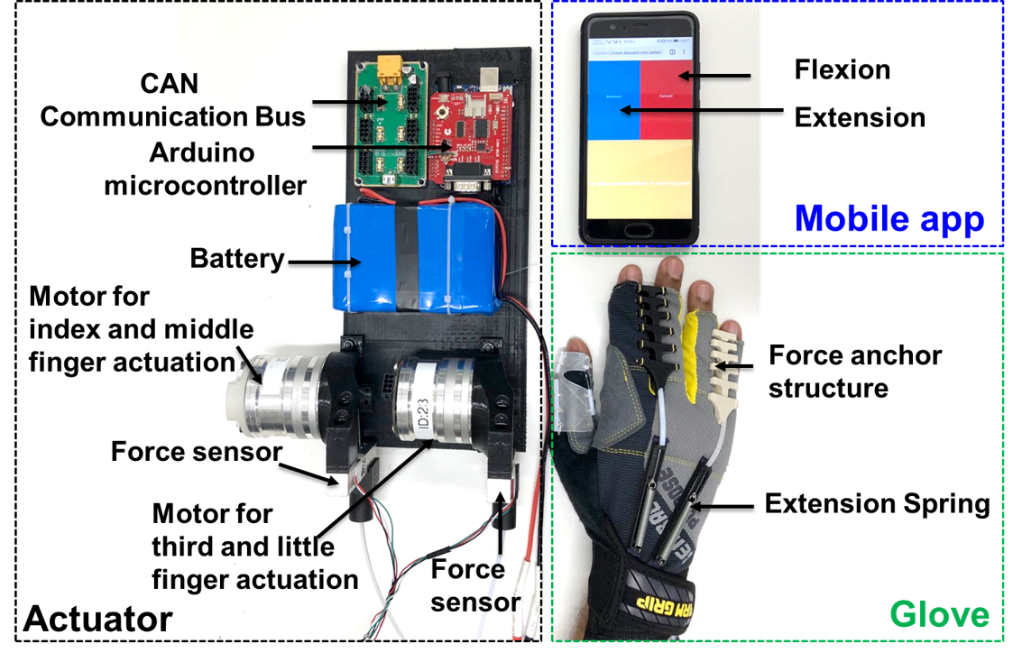 Biomechatronics and Intelligent Robotics