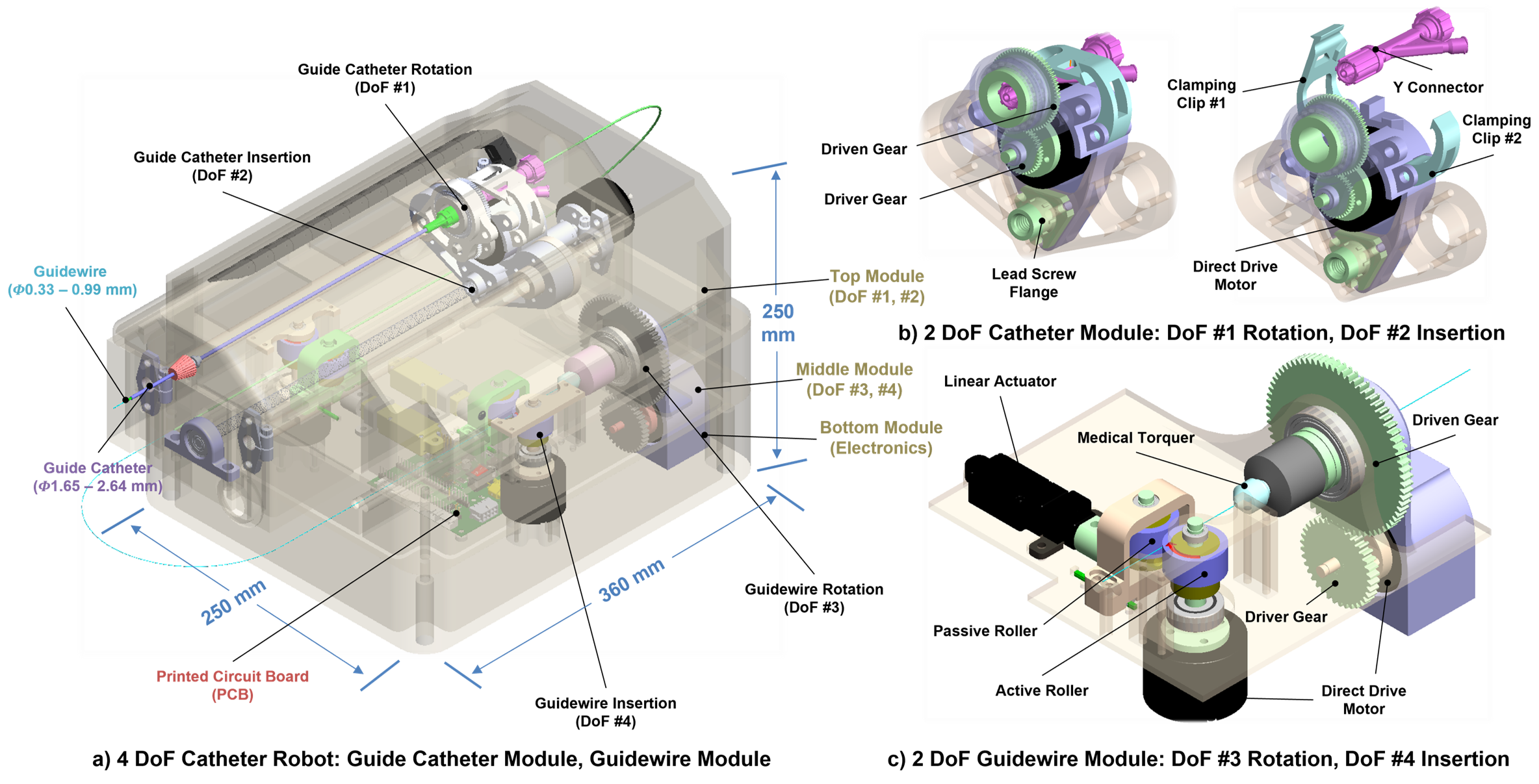Biomechatronics and Intelligent Robotics